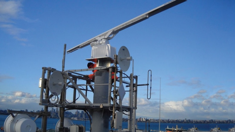 Radar Sensor Systems - Mobility Engineering Technology